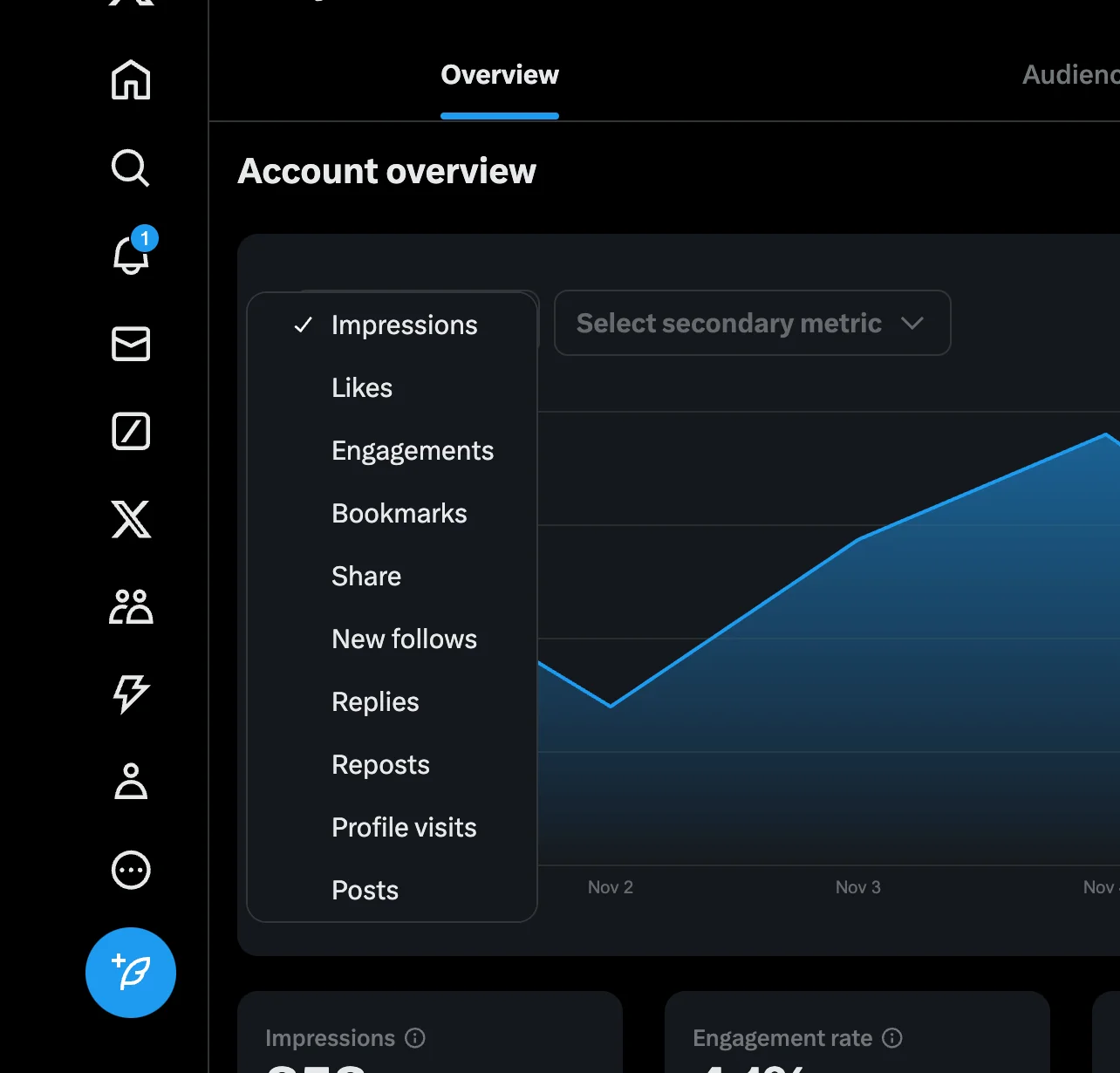 X Analytics: Boost Twitter Engagement with Data-Driven Insights